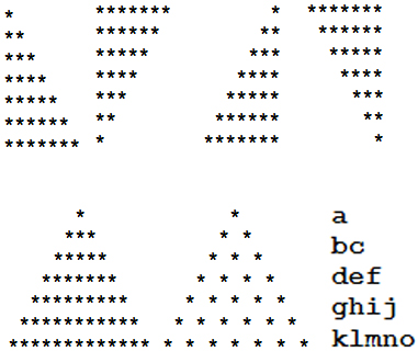 C Program Samples: Other patterns of characters and asterisks