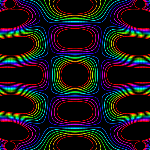 PStricks : applications: Examples with pst-contourplot