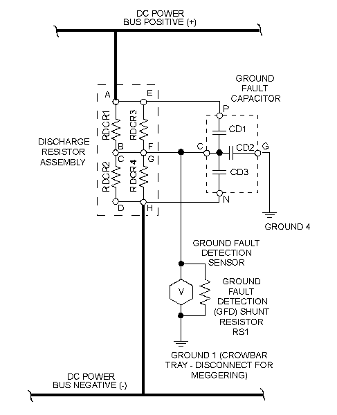 795F AC Off-Highway Truck Electric: Inverter Active Resistor Assembly ...