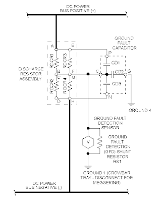 795F AC Off-Highway Truck Electric: Inverter Active Resistor Assembly ...