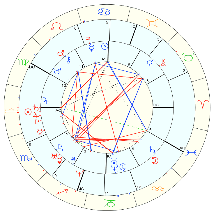 RPG Indesign Hobbyist: January 2018