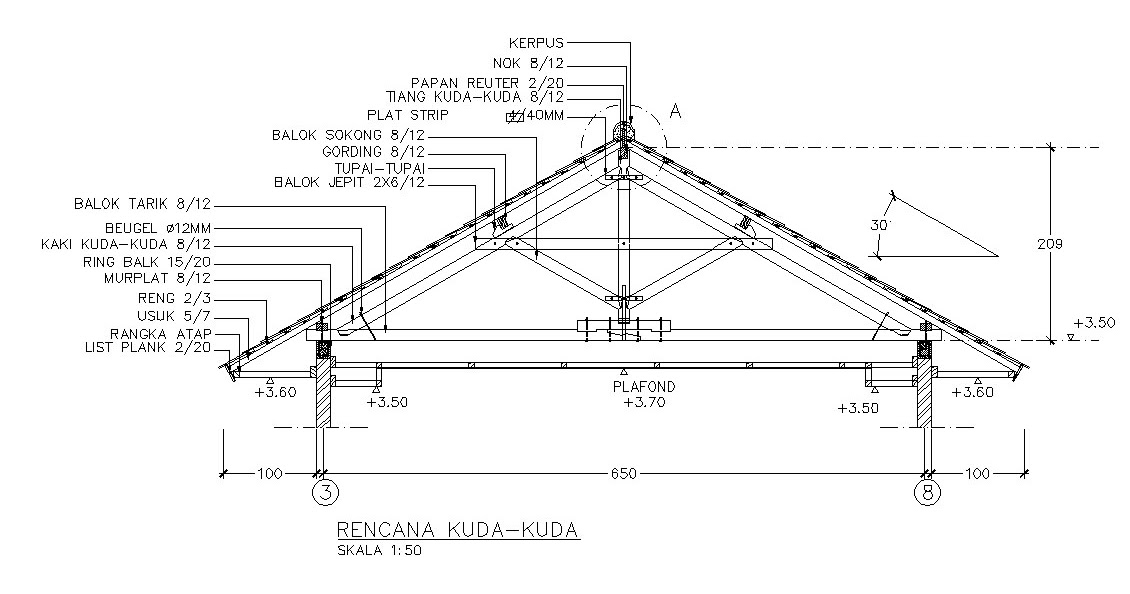 JAVAS DESIGN8: Macam-macam bentuk kuda-kuda kayu
