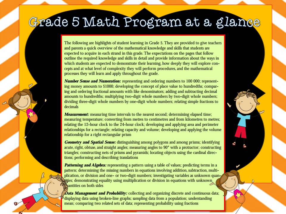 Ms Rashid: All things Math