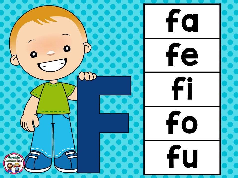 Carteles de Sílabas | Materiales Educativos para Maestras