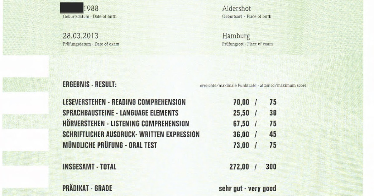 Clearing B1 level in German Language: Tips for Clearing B1 level in ...