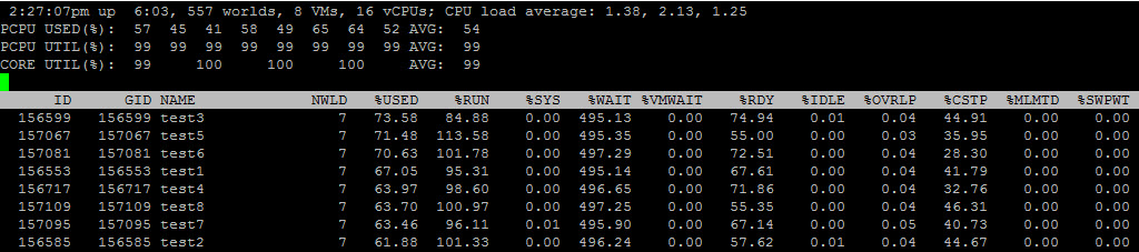 VMware Snapshots: Which is better? 1 vCPU or 2 vCPU standard VMs
