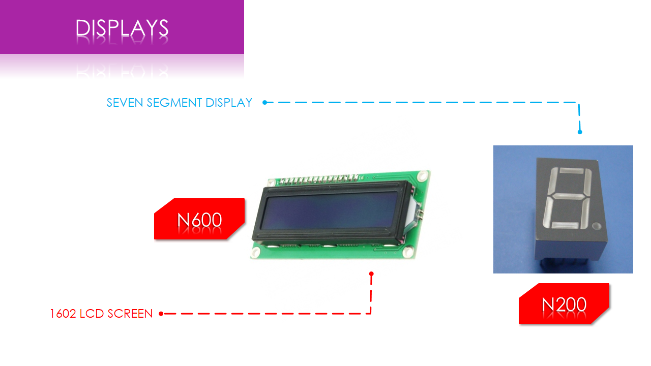 hub360: HUB360 SENSORS