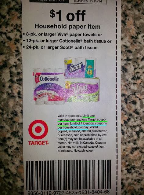 Katie's Pantry Partners: The Anatomy of a Coupon