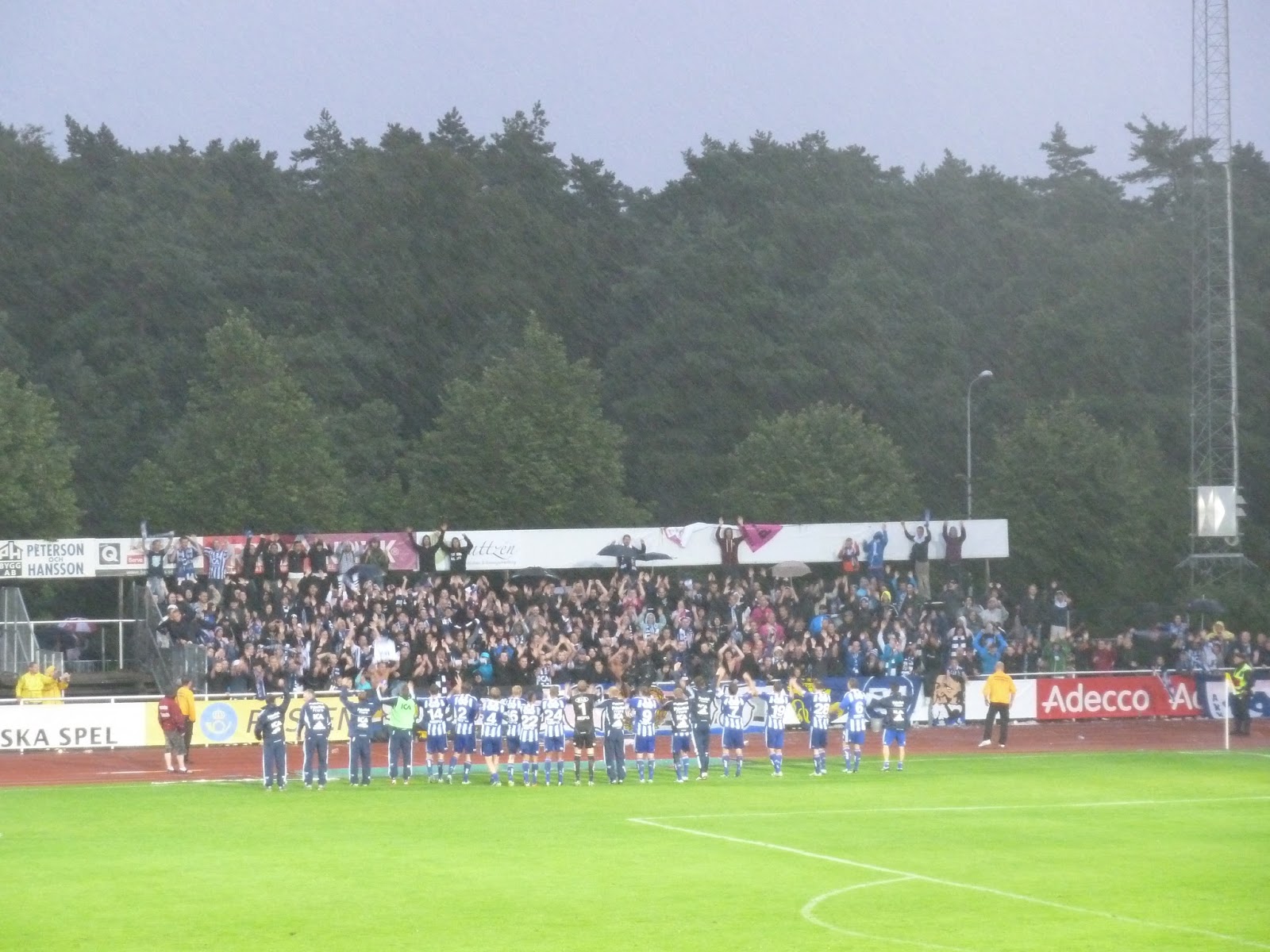 Extreme Football Tourism: SWEDEN: Falkenbergs FF