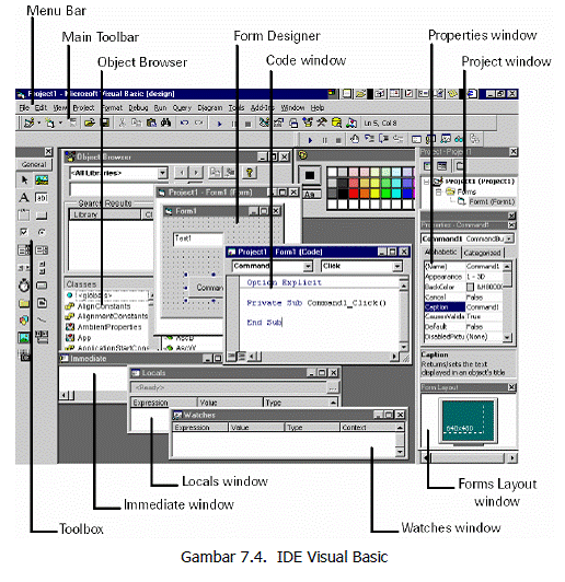 Dasar-dasar visual basic | Citra teknologi