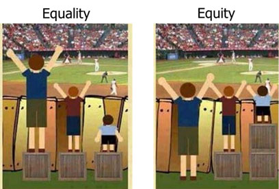 Community Architect Daily: Baltimore's Bike-share and "the White L"