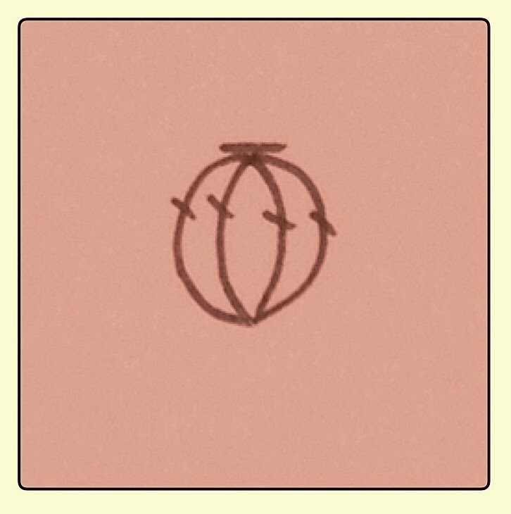 Woollen Thoughts: CROCHET SYMBOLS