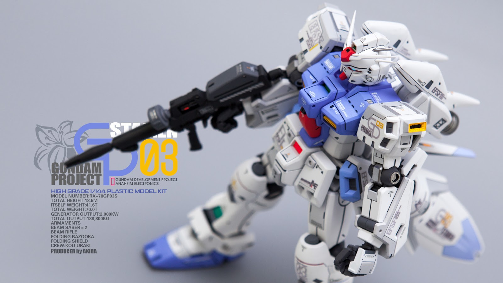 Custom Build: HGUC 1/144 RX-78 GP03 Gundam GP03 Dendrobium + LED ...