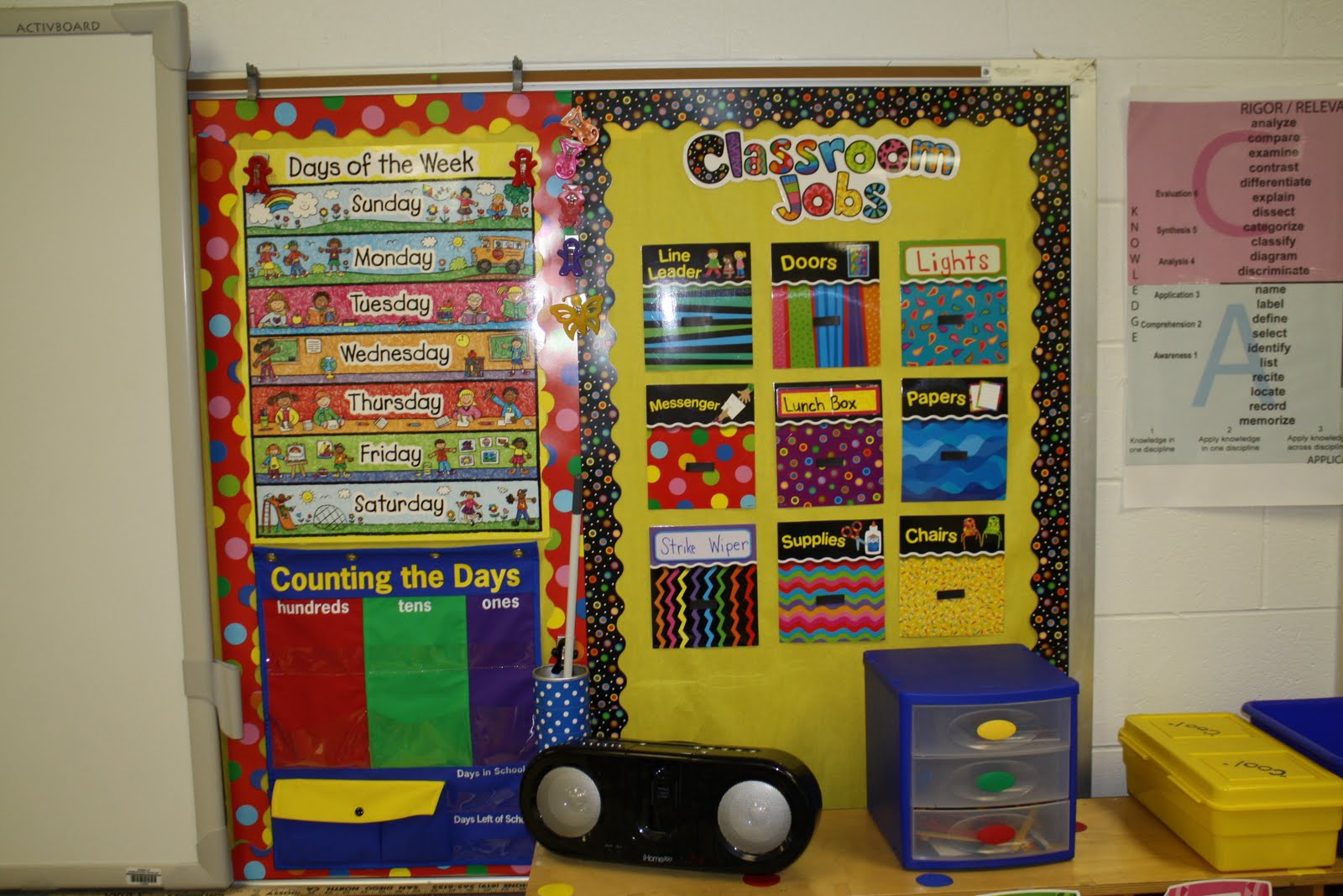 Class Officers Bulletin Board