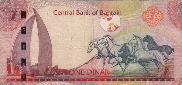 Numismatics is My Hobby: Bahrain Bank Notes