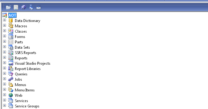 AX Soup: AX Word of the Week: AOT