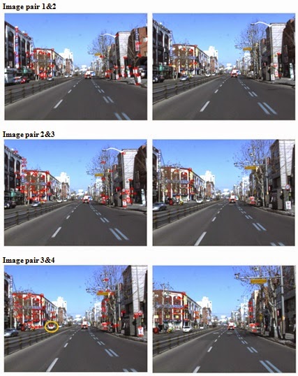 Supannee Tanathong :: Research Works: Realtime Image Matching for ...