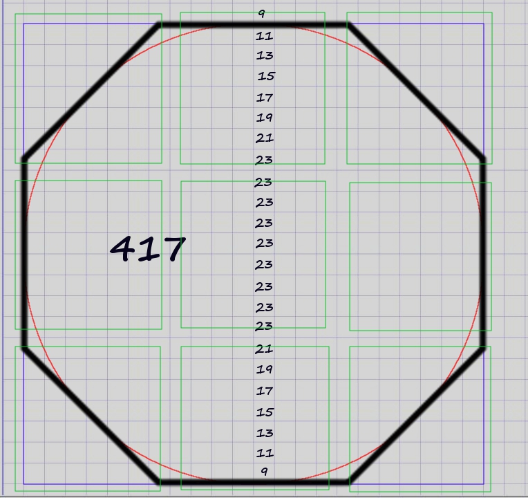 The Ben Paul Thurston Blog: Gauss's Circle Problem Part 1