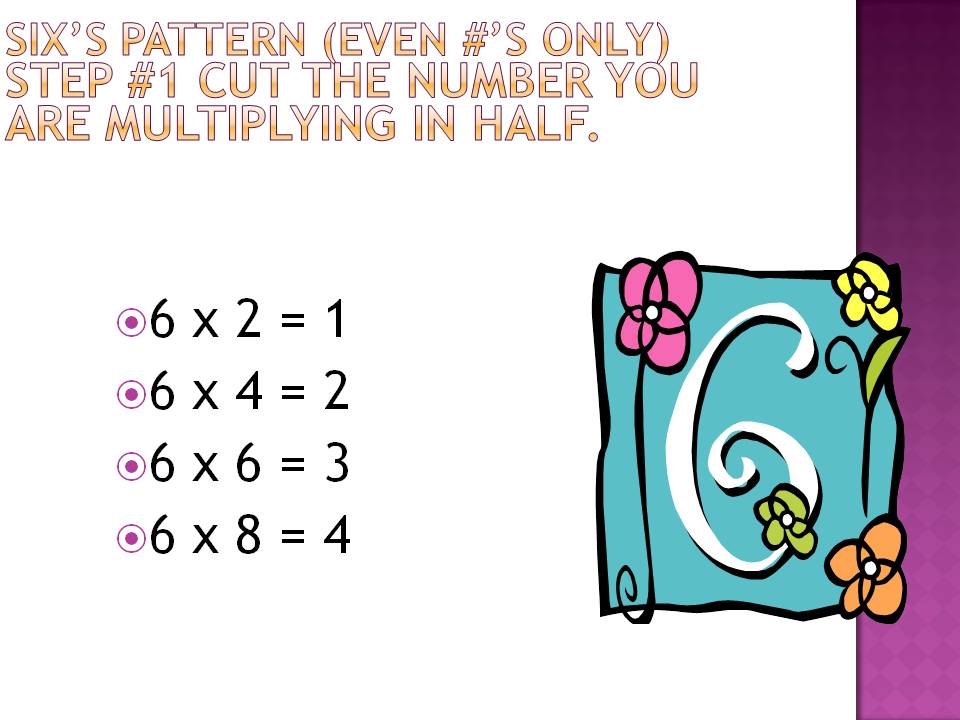 Multi-Grade Matters: Ideas for a Split Class: PowerPoint Slide Show For ...