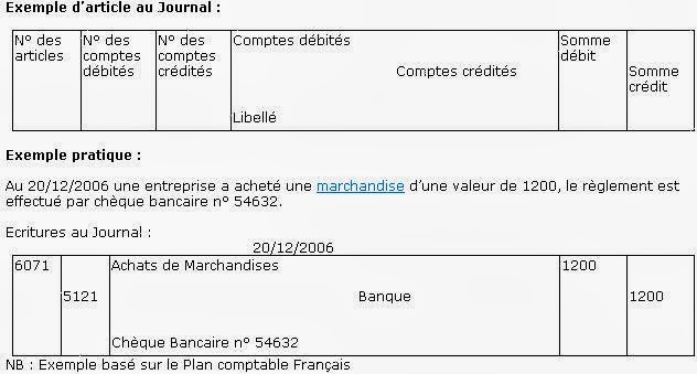 cours comptabilité générale: L'organisation comptable"Le Journal ...