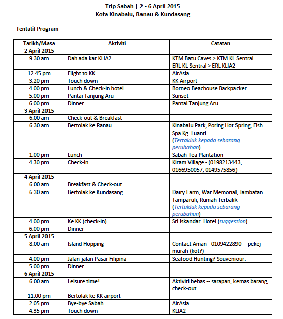 Blog Siapa Ini?: Trip Sabah | Plan kasi jadi