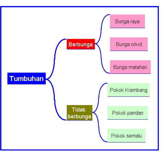 There's Always More To Explore....