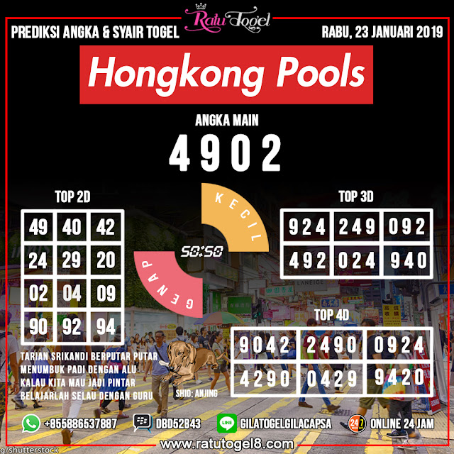 Prediksi Togel Hongkong Pools Kamis, 30 Mei 2019 - Ratu Tipster