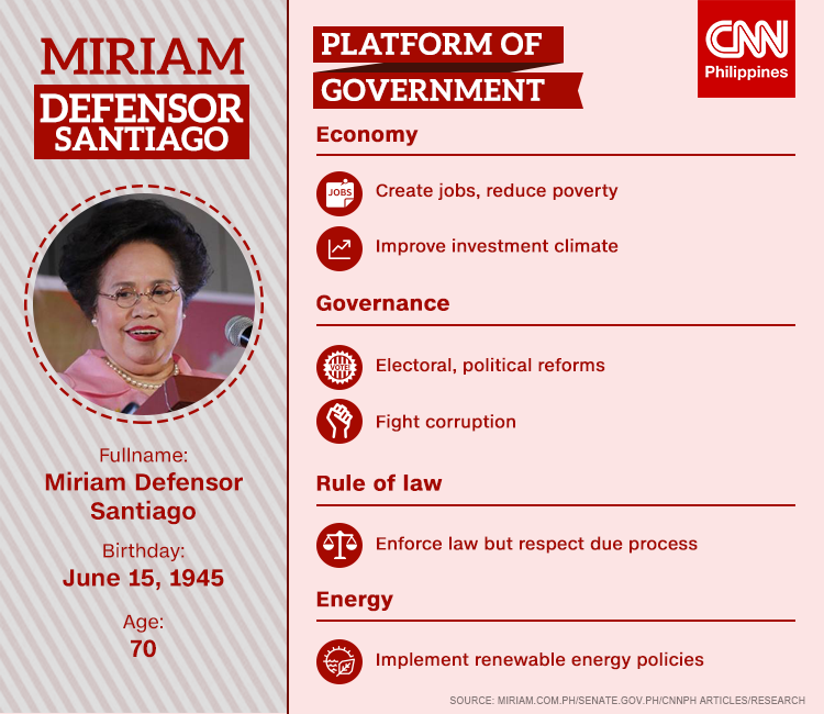 We Are For Miriam: Sen. Miriam Defensor Santiago Biography