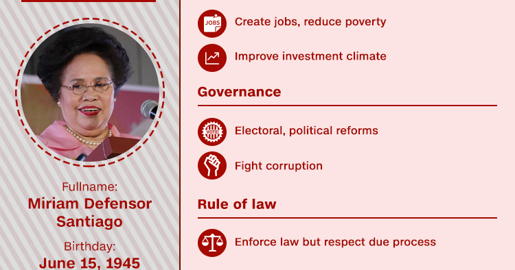 We Are For Miriam: Sen. Miriam Defensor Santiago Biography