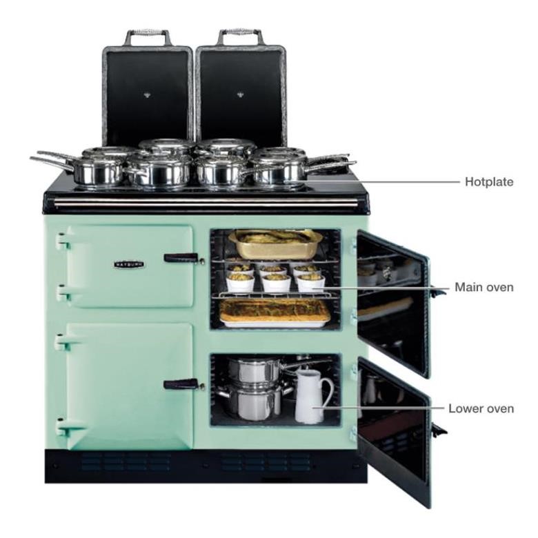 19 Rayburn Kitchen - ZCAZ MILLIE WALLS'S BLOG