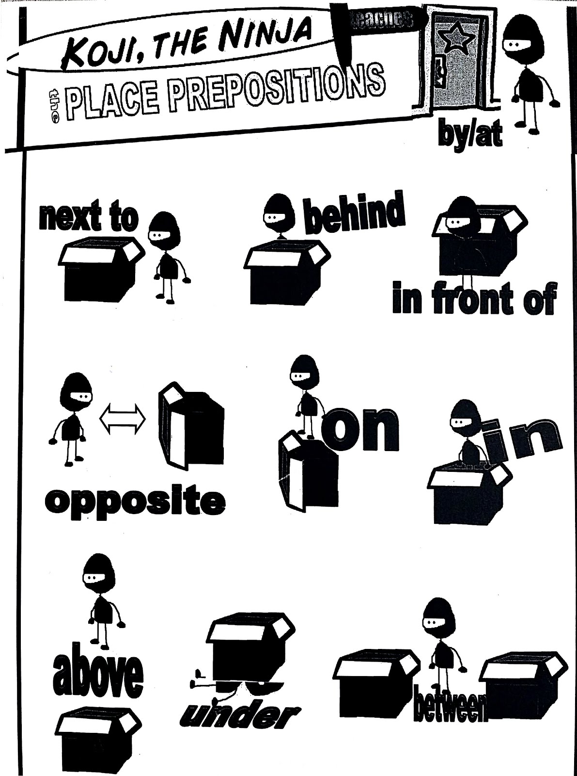 ESL BASIC : Grammar - Prepositions of Place