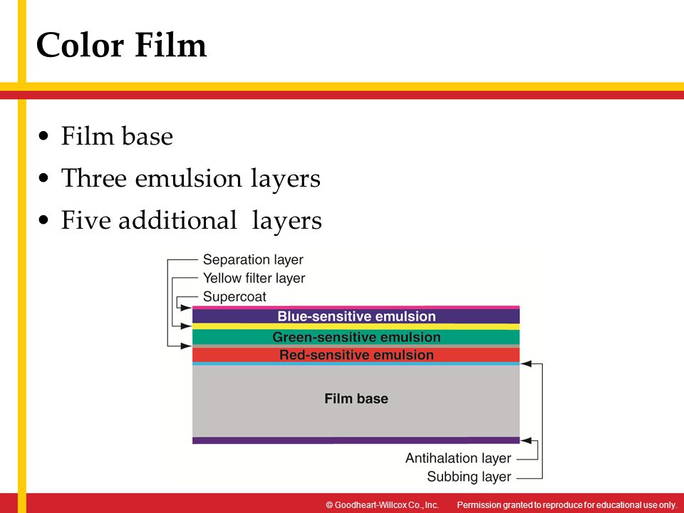 - PHOTO CAMERA TIPS -: Kodak Kodachrome