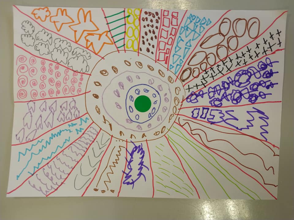 La clase de Vane: TALLER DE GRAFISMO: SOL DE GRAFÍAS