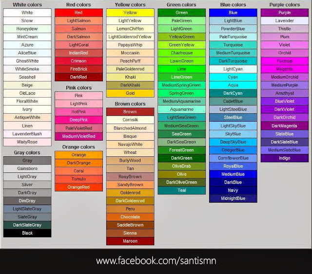 Traductora al rescate: Nombres de los colores