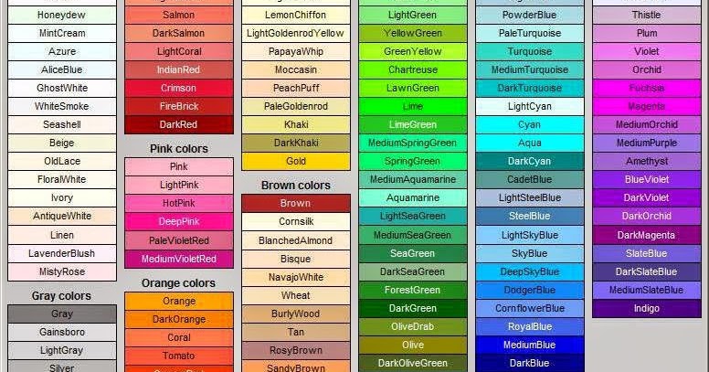 Traductora al rescate: Nombres de los colores