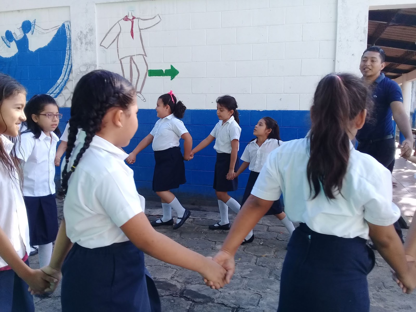 Clases de Educación Artística: Las Rondas Infantiles