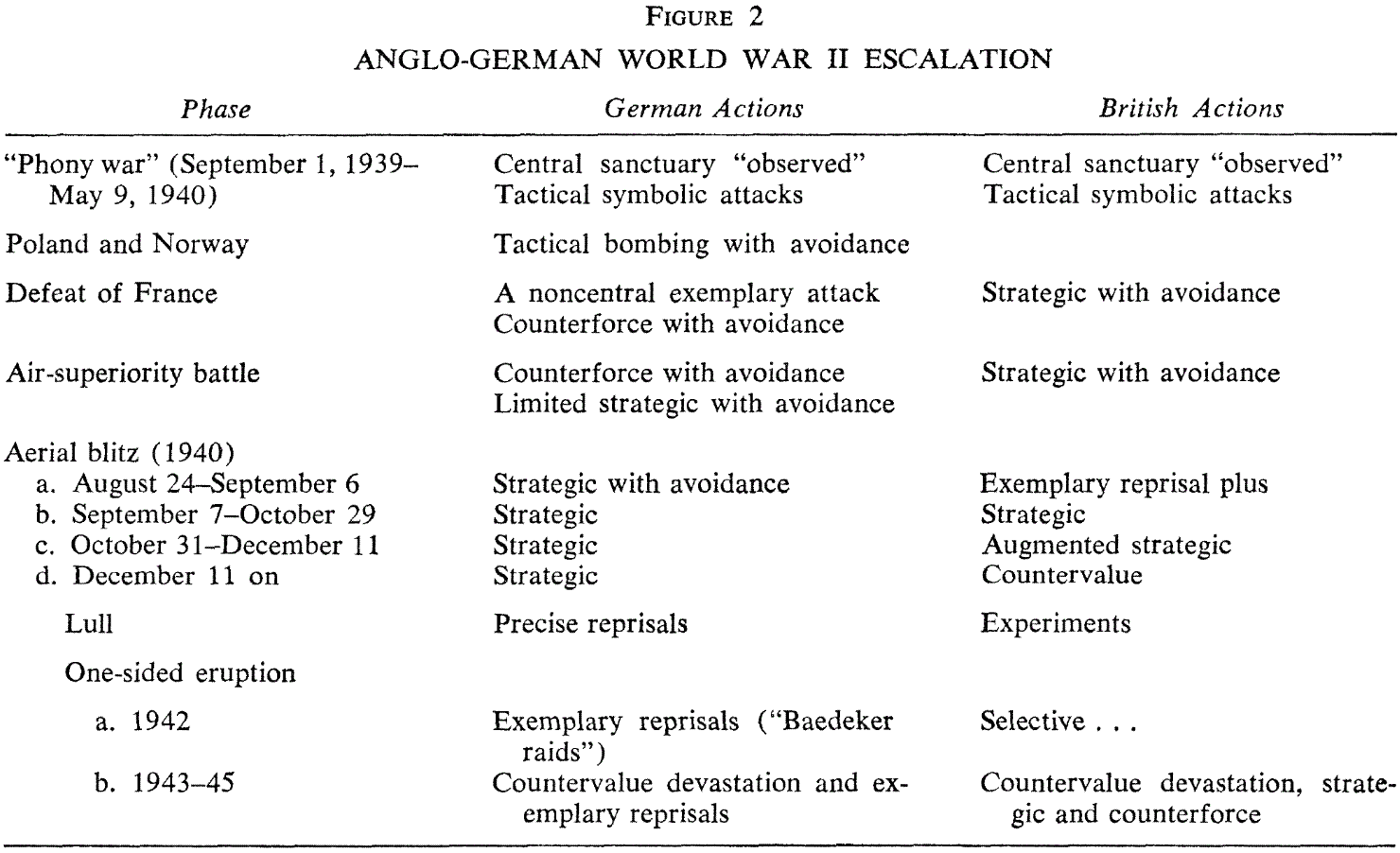 Herman Kahn On Escalation Pdf - stampthepiratebay