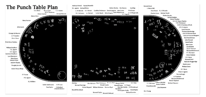 Ronald Searle Tribute: 'The Mahogany Tree'