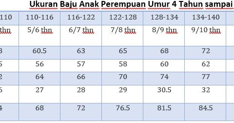 21+ Ukuran Kacamata Baca Berdasarkan Umur, Inspirasi Terkini!