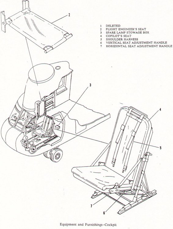 CH-113 Labrador - Canadian H-46s for the Modeler: Seat - Pilot Seats