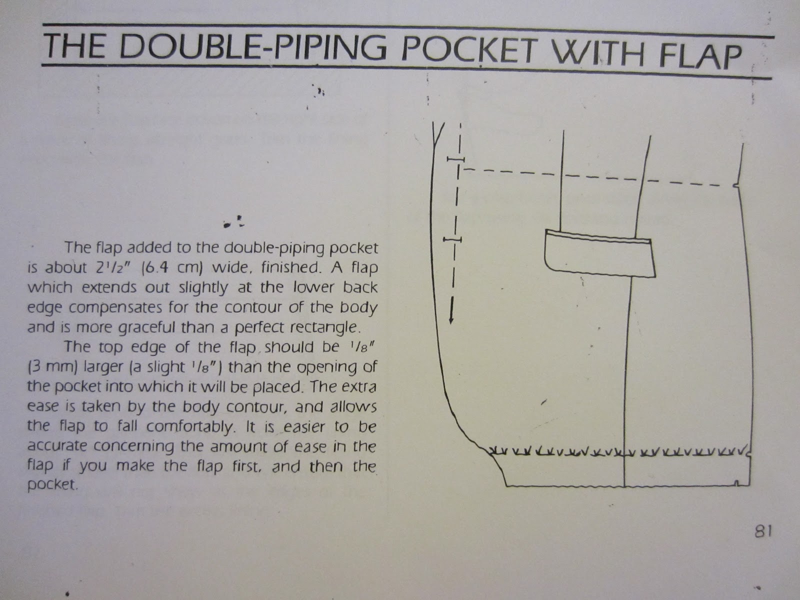 Self Directed Project: Tailoring: April 2012