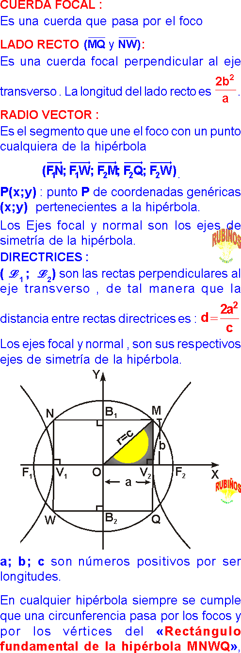 LA HIPERBOLA EN GEOMETRIA ANALÍTICA FÓRMULAS Y EJEMPLOS PDF