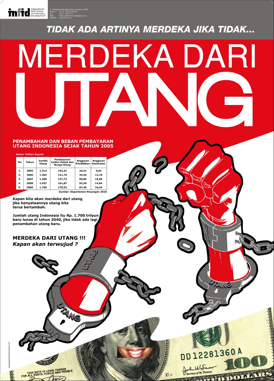 SiasahKini: BUKTI : Kerajaan UMNO/BN Memang Suka Buat Hutang