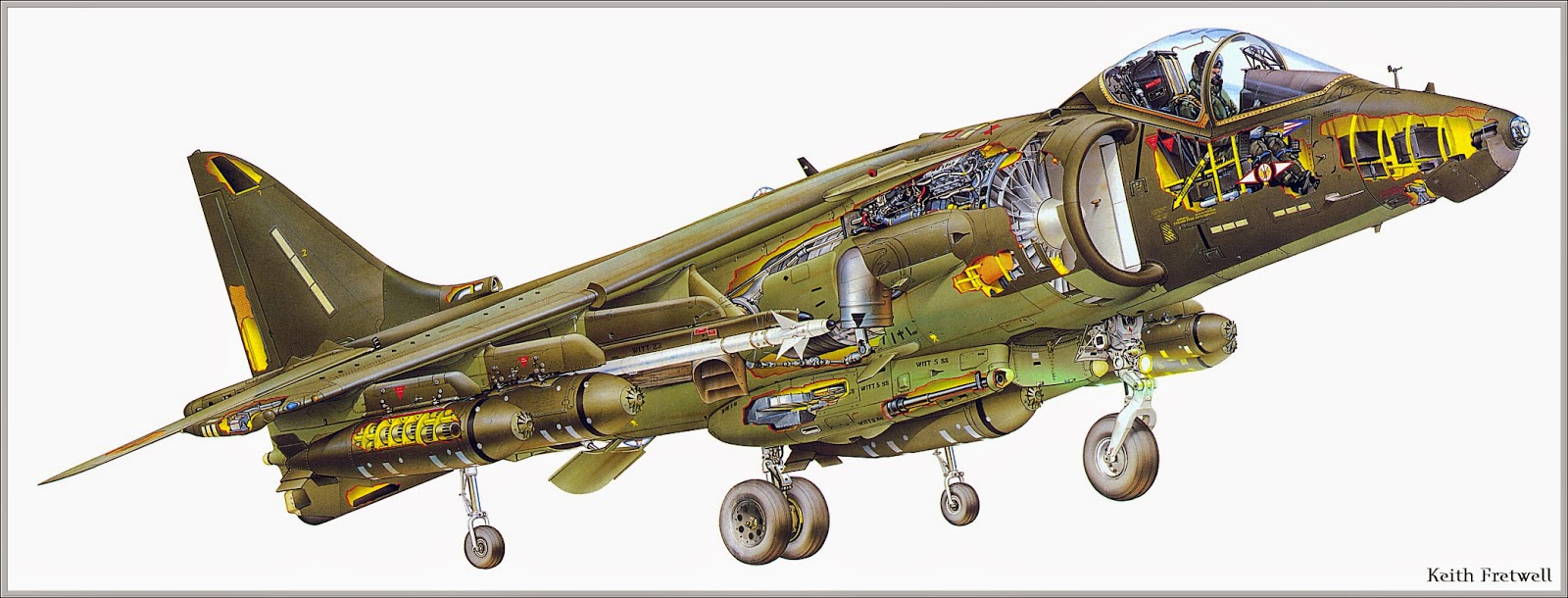 Blog de Aviones de Caza y Ataque: British Aerospace Harrier II