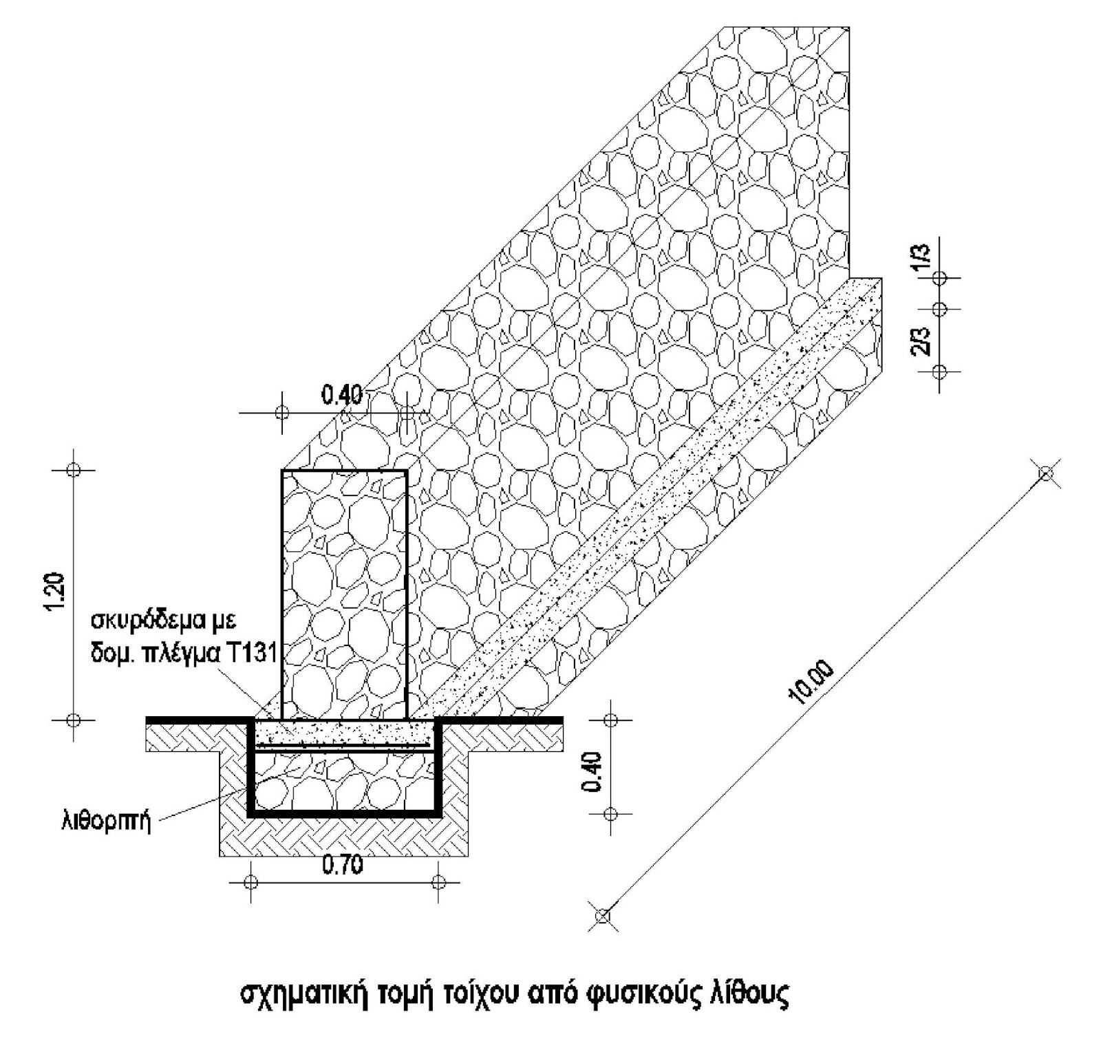 ΚΤΙΣΜA (ΕΛΛΗΝΙΚΑ)