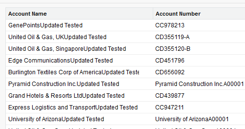 Salesforce most asked interview Q & A (ALL ABOUT SALESFORCE): How to fetch data from Controller ...