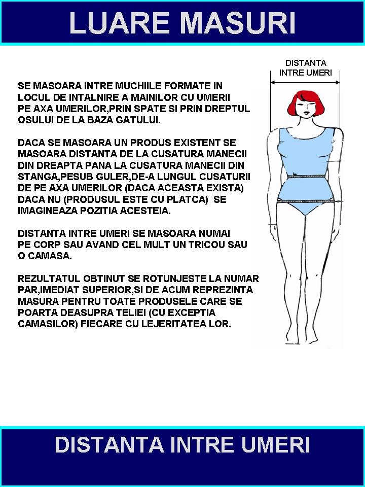 UNIFORME POLITIA PENITENCIARA ANP: MASURI PRODUSE