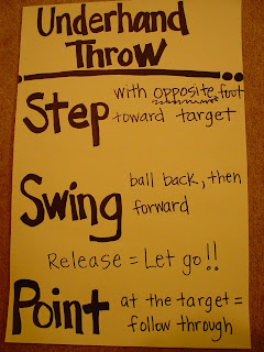 Haisley Physical Education: K-2: Underhand Throw