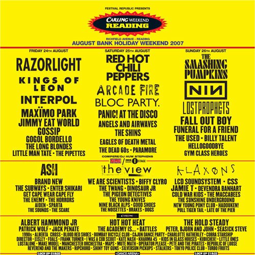 The Album Wall: Memories of Reading Festival 2007