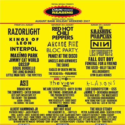 The Album Wall: Memories of Reading Festival 2007